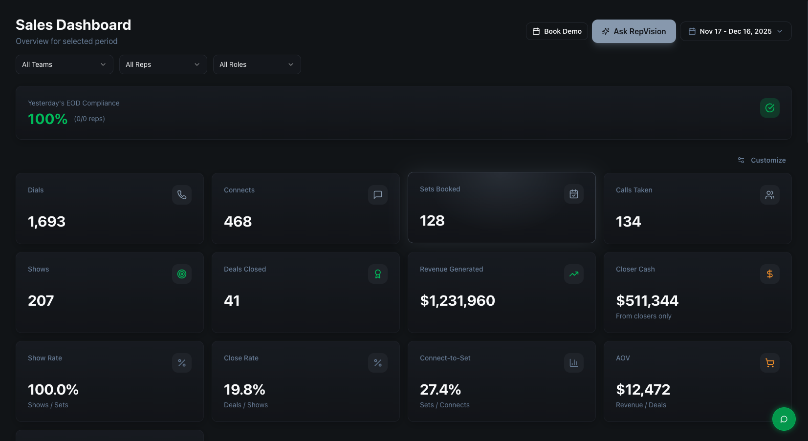RepVision - Sales Team Operating System